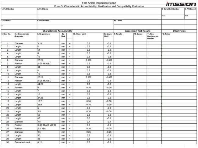Quality inspection of precision machined parts