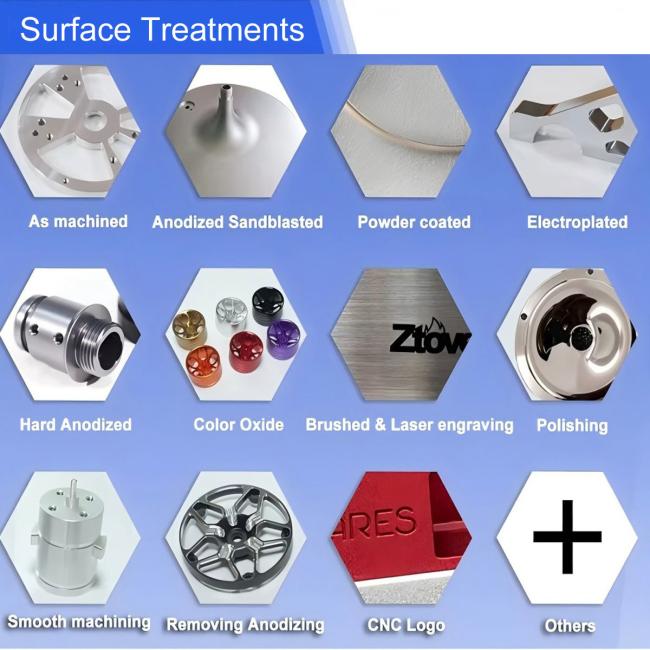 Close-up of CNC machined components