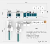 China Custom Design Full Automatic 3ply Face Mask Machine for sale