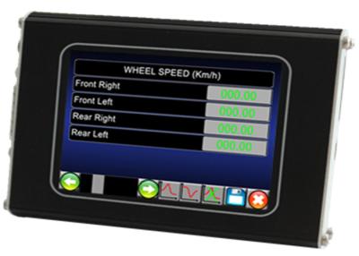 China ABB Bailey NCOM02 Controller Module 100% New Original Serial Interface Module for sale