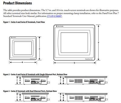 Cina Allen Bradley 2711P-T6C21D8S standard PanelView più un nuovo originale di 7 terminali grafici in vendita