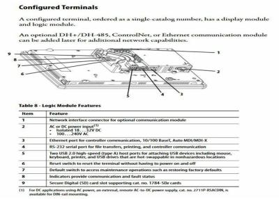 Cina Allen Bradley PanelView più 7 il nuovo originale del touch screen standard di 2711P-T7C21D8S HMI in vendita