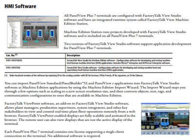 Cina Allen Bradley PanelView più 7 il nuovo originale del touch screen standard di 2711P-T7C21D8S HMI in vendita