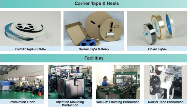 China SHENZHEN DELIXIN CO.,LTD company profile 8