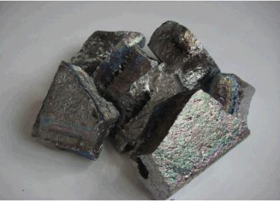 China Si-Al-Ba alloys for sale