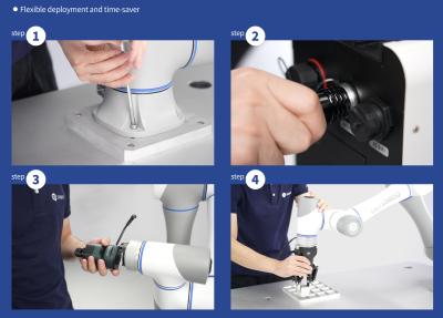 Cina Automatico eviti il robot cooperativo di ostacoli per lo scarico di carico materiale in vendita