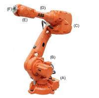 China ABB 4600 Industrial Abb Robot Arm Loading Unloading Process 40kg Load for sale