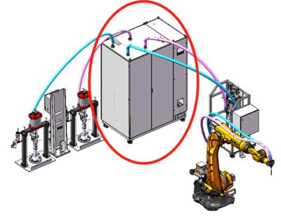 Cina Software di programmazione del robot industriale di Kuka che incolla processo nella fabbrica di automobile in vendita