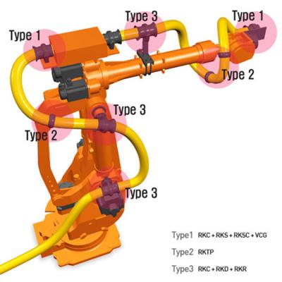 Cina Industrial Robot 20KG Robot Dress Pack And Pipeline Package 20KG in vendita