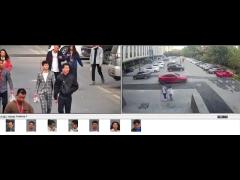 Network PTZ Camera With Human Face Identification And Statistics