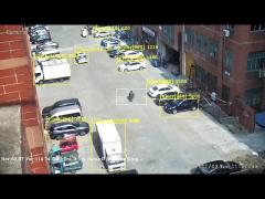 Network 48x Optical Zoom Speed Dome Camera Object Tracking