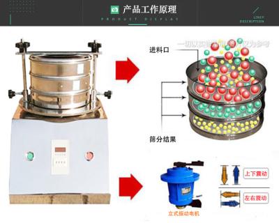 China The unevenness of the sieving material will cause serious consequences for sale