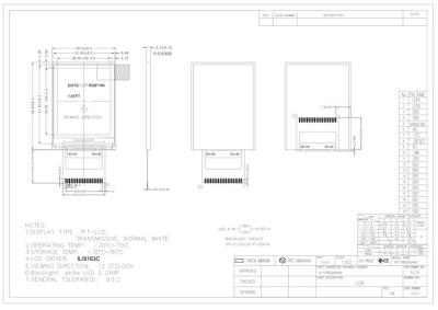 Cina Display LCD TFT da 1,77 pollici 128x160 con interfaccia 13pin/14pin/20pin in vendita