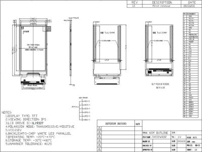 Cina 3.2 pollici schermo LCD tft 240*400 con/senza pannello touch per MCU Interface R61509V in vendita