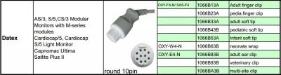 중국 의학 부속 Datex 성숙한 실리콘 연약한 끝 SpO2 감지기, 10ft, 둥근 10pin 판매용