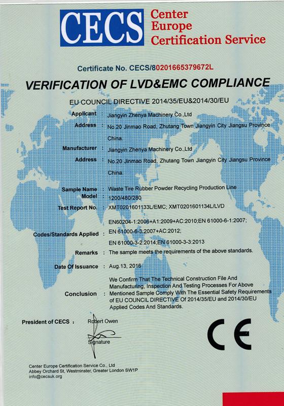 CE - Jiangyin Zhenya Machinery Co., Ltd
