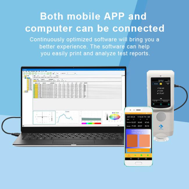 können bewegliche APP und Computer angeschlossen werden