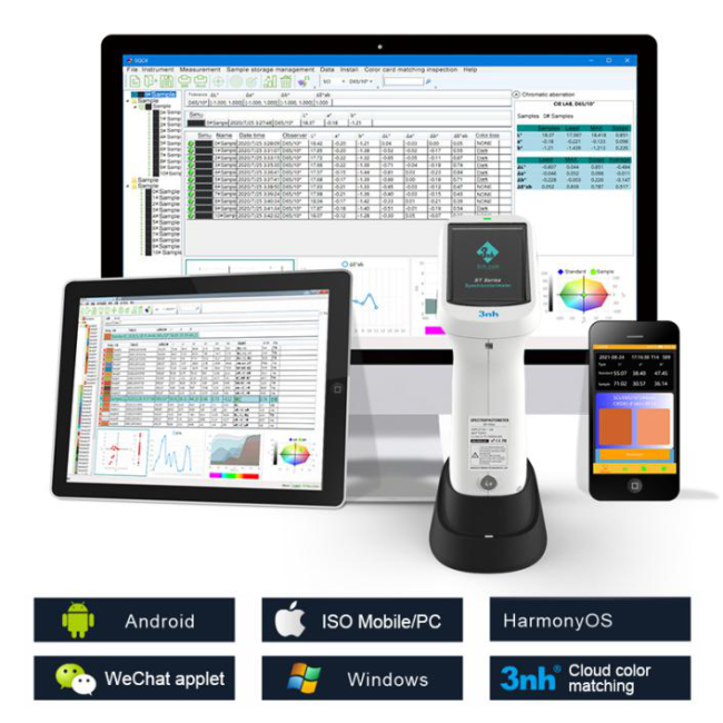 Unterstützung Android, IOS, Windows, wechat kleine Programme, HUAWEI-Harmonie OS
