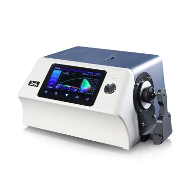 China Aangepaste Benchtop-CMOS van de Spectrofotometerts8296 Dubbele Serie Beeldsensoren Te koop
