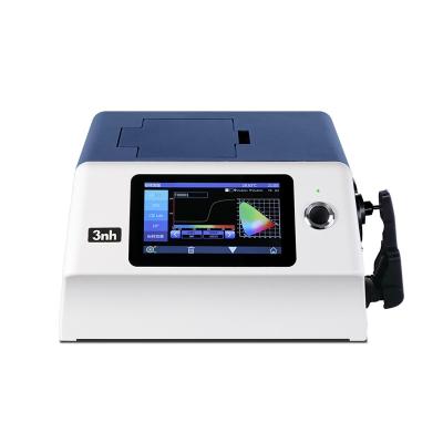 China Aangepaste Benchtop-CMOS van de Spectrofotometerts8296 Dubbele Serie Beeldsensoren Te koop