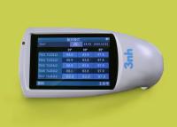 China Single Angle Portable Gloss Meter , High Performance Paint Gloss Meter for sale