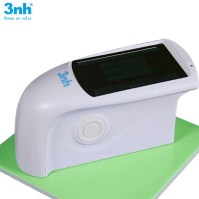 China TFT-polijst de Vertoningshg268 Multihoek Meter USB met 1000gu-Metingswaaier Te koop