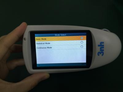 Cina Il multi angolo di NHG268 3NH metro di lucentezza di 60 gradi con calibra la certificazione NIM in vendita