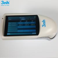 China Digital Paint Digital Gloss Meter USB Connection / Data Storage High Precision for sale