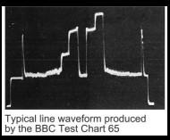 China Studio Camera Line Up Resolution Test Chart Reflectance Sineimage Camera Test Equipment for sale