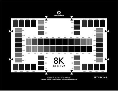 Cina grafico di prova di risoluzione di 8k UHD TV2 200-4000 Cph 16/9 di trasmissione trasparente di 18% in vendita