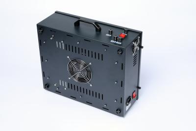 Cina trasmissione di colore della scatola leggera 8000k di 3nh T259000 2.2A LED in vendita