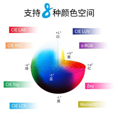中国 LEDの光源および紫外線の源の平らな格子3nhの分光光度計 販売のため