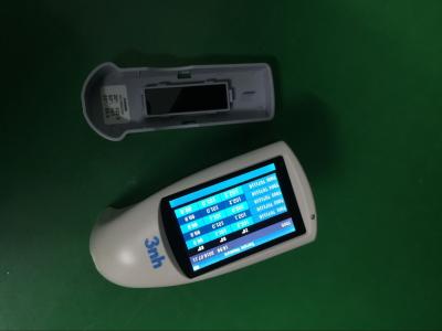 Cina Metro 1000GU 0.1GU di lucentezza del triangolo HG268 con 3,5