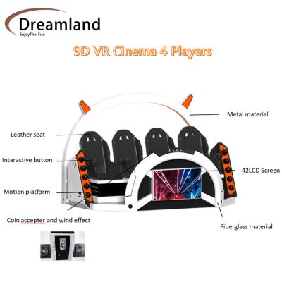 China Immerse Yourself In The Future Virtual Reality Theater Of Entertainment With Vr Virtual Reality Simulator 9D VR Cinema Product Size 320 * 185 *190cm for sale