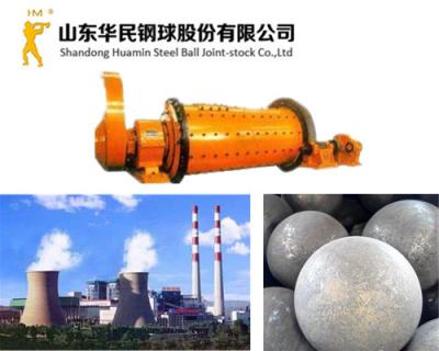 China 120mm B2 material Power plant use forged steel balls,grinding metal ball price Africa for sale
