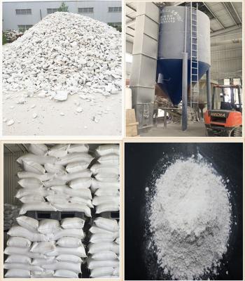 China dental grades 8000 mesh resin coated silica sand for sale