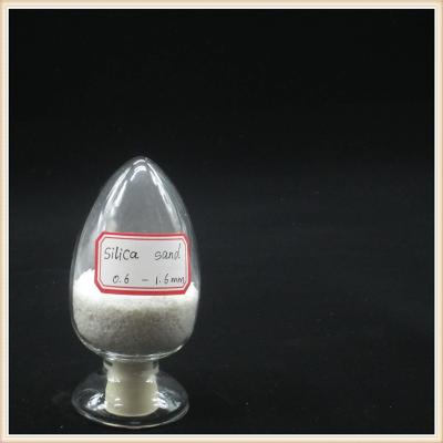 China crystallized silica powder manufacturer weight for sale