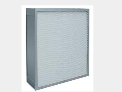 China Filtro do purificador do ar da eficiência elevada H14 Mini Pleat HEPA para o quarto desinfetado for sale