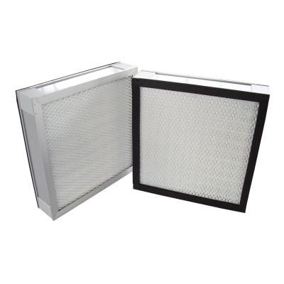 Cina Filtro dal purificatore dell'aria di alta efficienza H14 Mini Pleat HEPA per stanza pulita in vendita