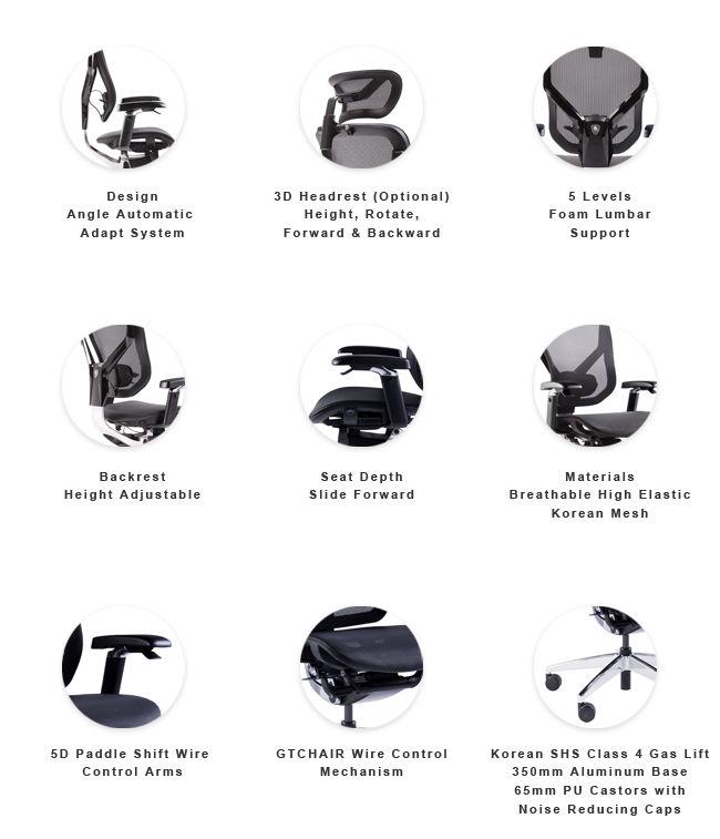 Foam Lumbar Support Online Office Chairs With 65mm PU Castors 1