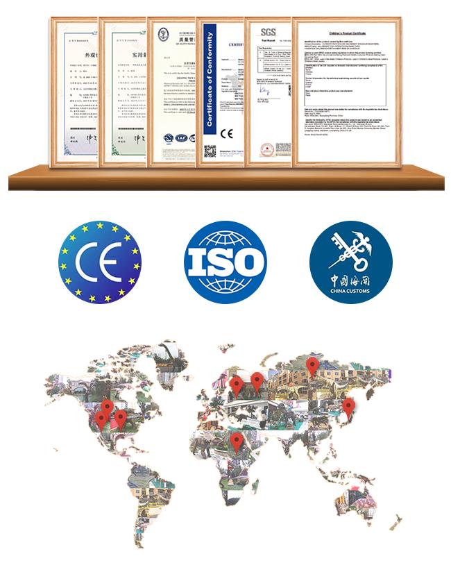 Product certification documents