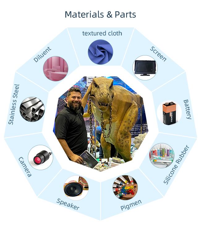 Close-up of dinosaur costume material