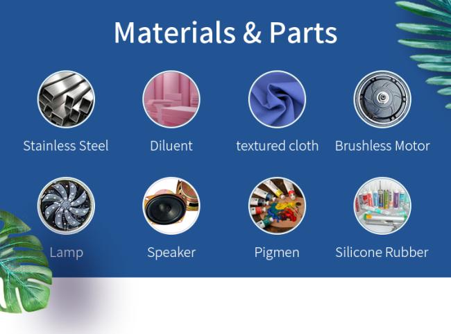 Materials used in animatronic models