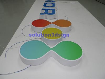 China Face lighting acrylic printing letter sign for sale