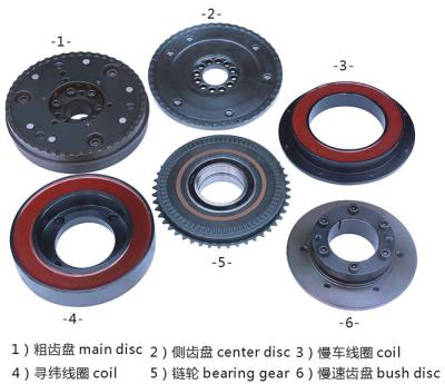 중국 GTM-A GTM-AS GTX GA737-A WANLI SLOW MOTION WEFT FINDING CLUTCH PICANOL CLUTCH 판매용
