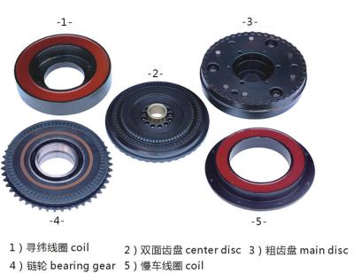 중국 GTM GA737 SGA-726 SLOW MOTION WEFT FINDING CLUTCH PICANOL CLUTCH 판매용