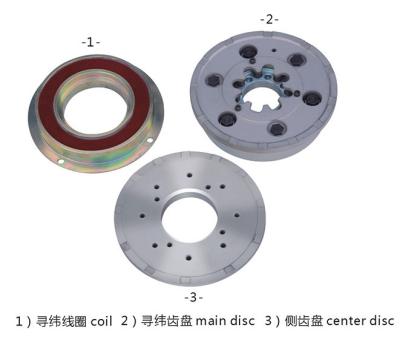 Китай PQO46722  PQO46725  WEFT FINDING CLUTCH  PQO45022 PQO45016 SLOW MOTION CLUTCH  G6300 CLUTCH продается