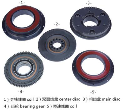 중국 G6200 SLOW MOTION WEFT FINDING CLUTCH SMIT LOOM SPARE PARTS 판매용