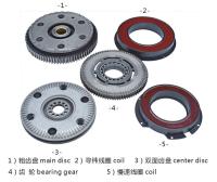 China K88 SLOW MOTION WEFT FINDING CLUTCH for sale