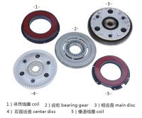China LEONARDO SLOW MOTION WEFT FINDING CLUTCH for sale